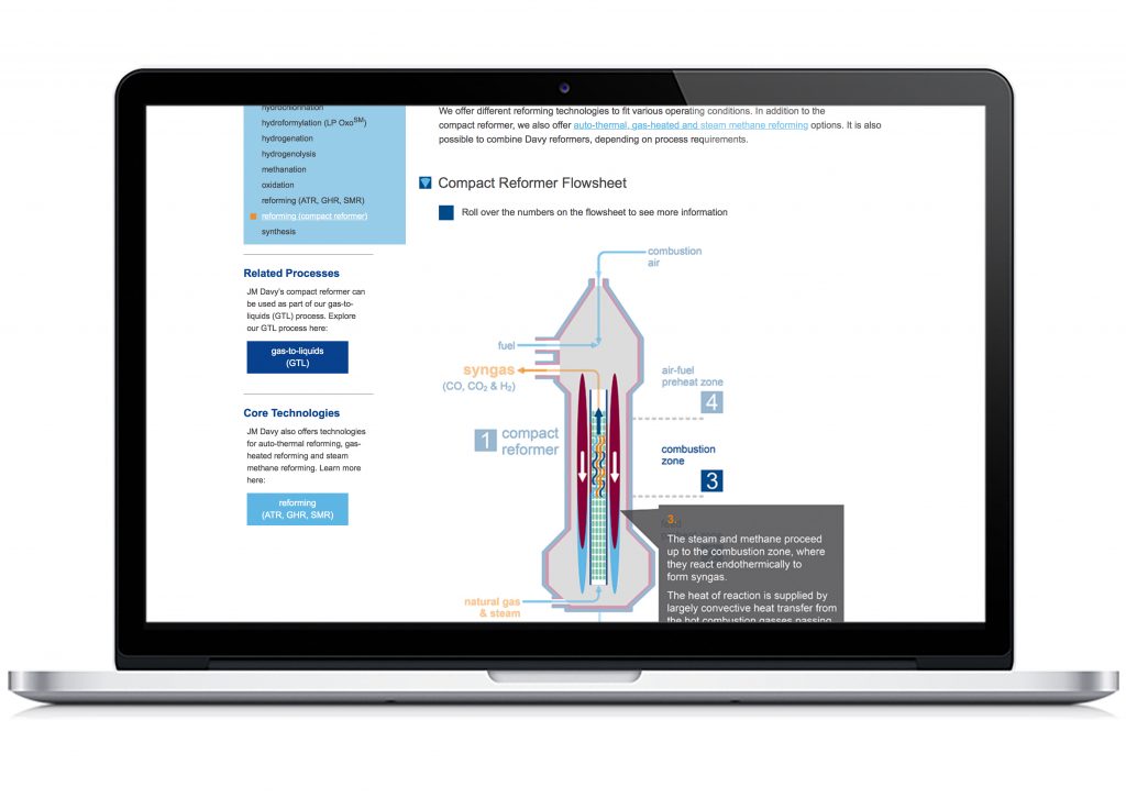 Davy Process Technology | CX and brand engagement specialist